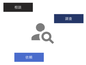 次世代型 知財管理システム iPRAD RYOMA – これまでの日本の知財管理システムではなかったデータ分析/再活用を可能にした全く新しい次世代の知財管理システムを目指しています。iPRAD ...